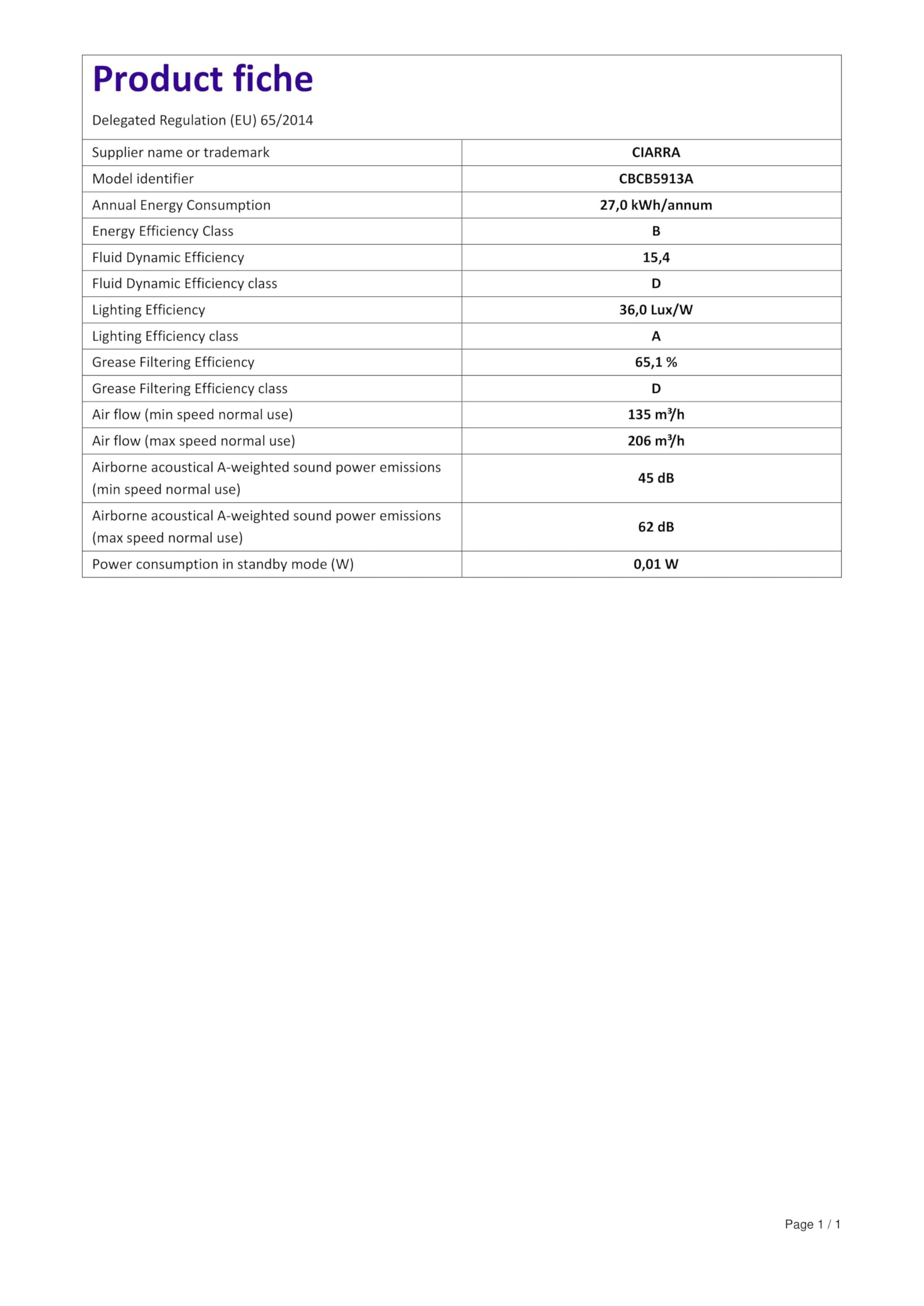 CDA CCA52SI Silver 50cm Under Canopy 3 Speed Cooker Hood Kitchen ...