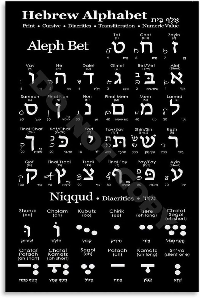 Amazon.com: Hebrew Alphabet Poster，Chart with Vowels,cursive ...
