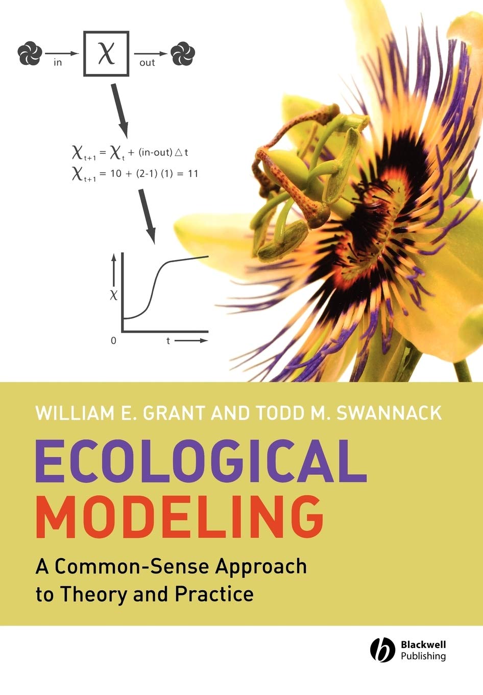 Amazon.com: Ecological Modeling: A Common-Sense Approach to Theory and ...