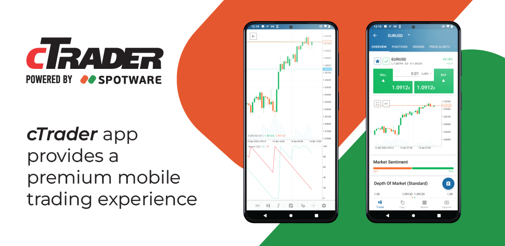 cTrader:Amazon.com:Appstore for Android