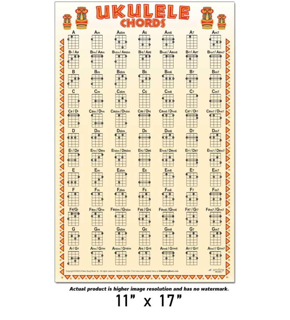 Ukulele Chords Em7 Ukulele Chord Chart Poster, Birthday Christmas Gift