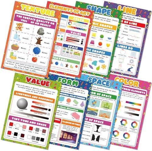 Amazon.com : Elements of Art Principles of Design 16 Art Posters 7 x 17 ...