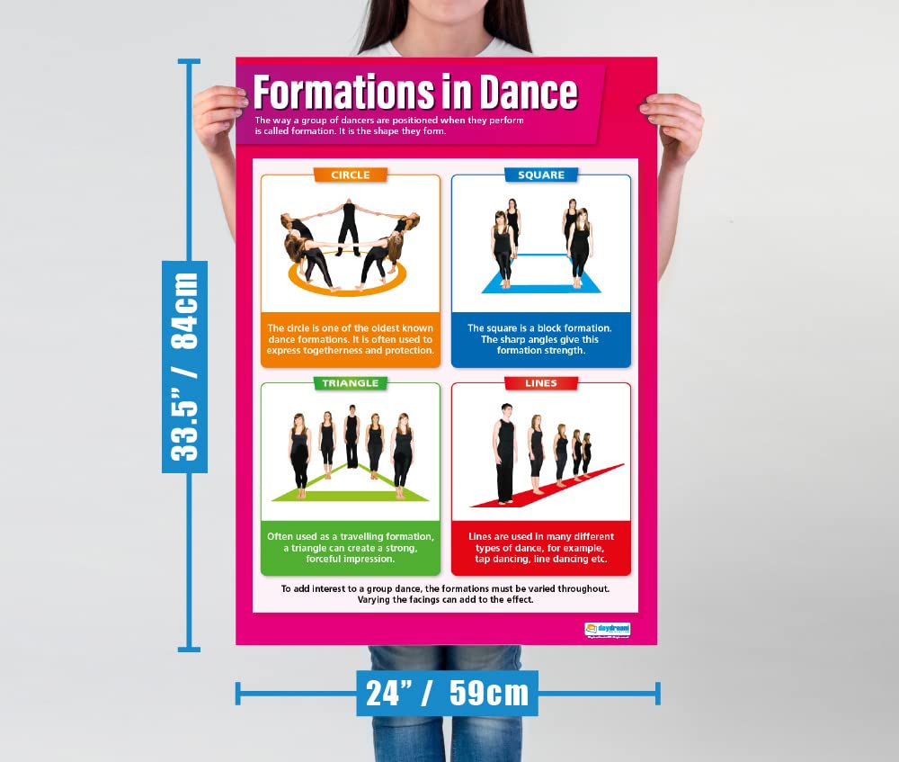 Dance Formations For 20 Dancers