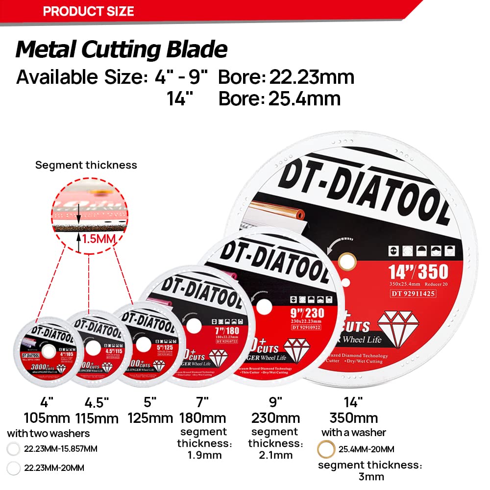 Snapklik.com : Diamond Cut Off Wheels 5 X 7/8 For Steel Iron Rebar ...