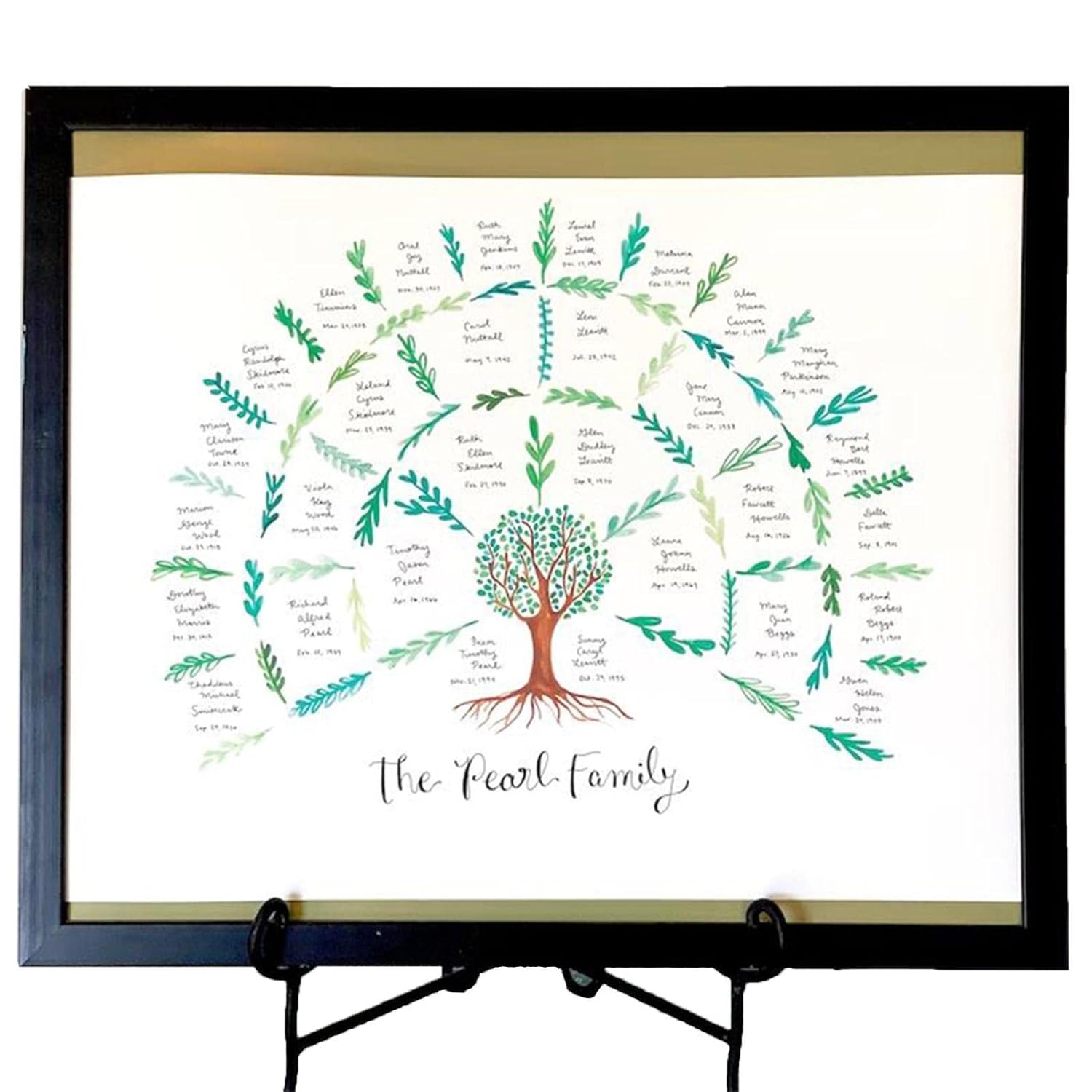 SYNYEY Family Tree Map - 4 Generation Genealogy Poster For Family - 11 ...