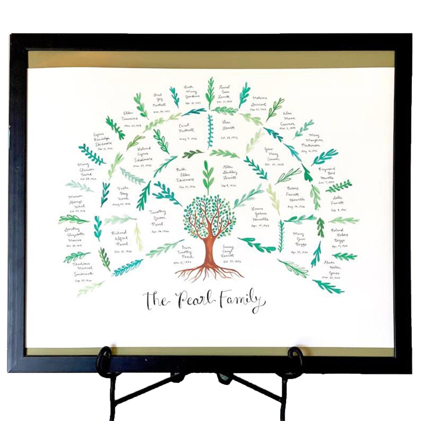 Buy Genealogy Charts | Family Tree Chart To Fill In 4 Generation ...