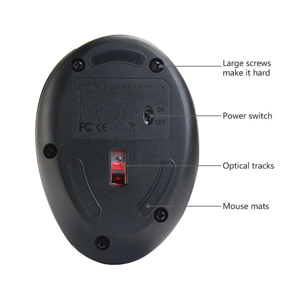 Optical Mouse Underside