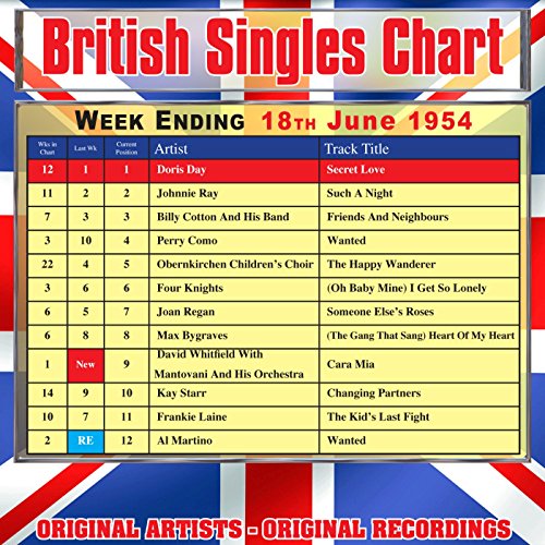 Amazon Music UnlimitedでVARIOUS ARTISTSのBritish Singles Chart - Week ...