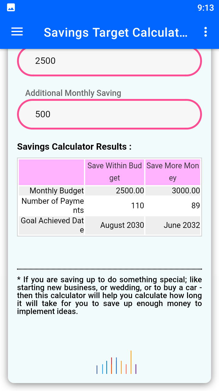 Savings Target Calculator - App on Amazon Appstore
