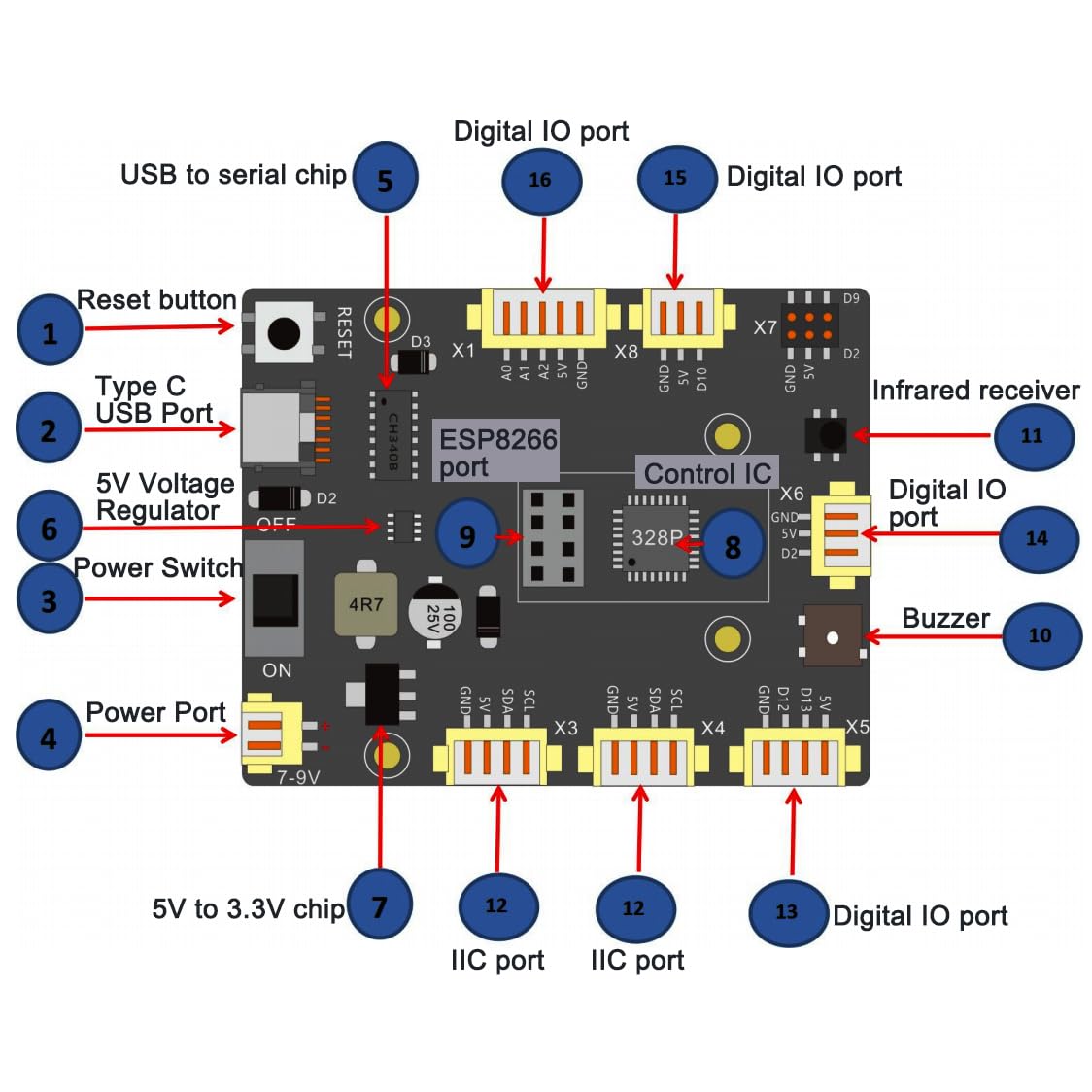 Snapklik.com : LK Cokoino 4WD Robot Control Board For Arduino UNO R3