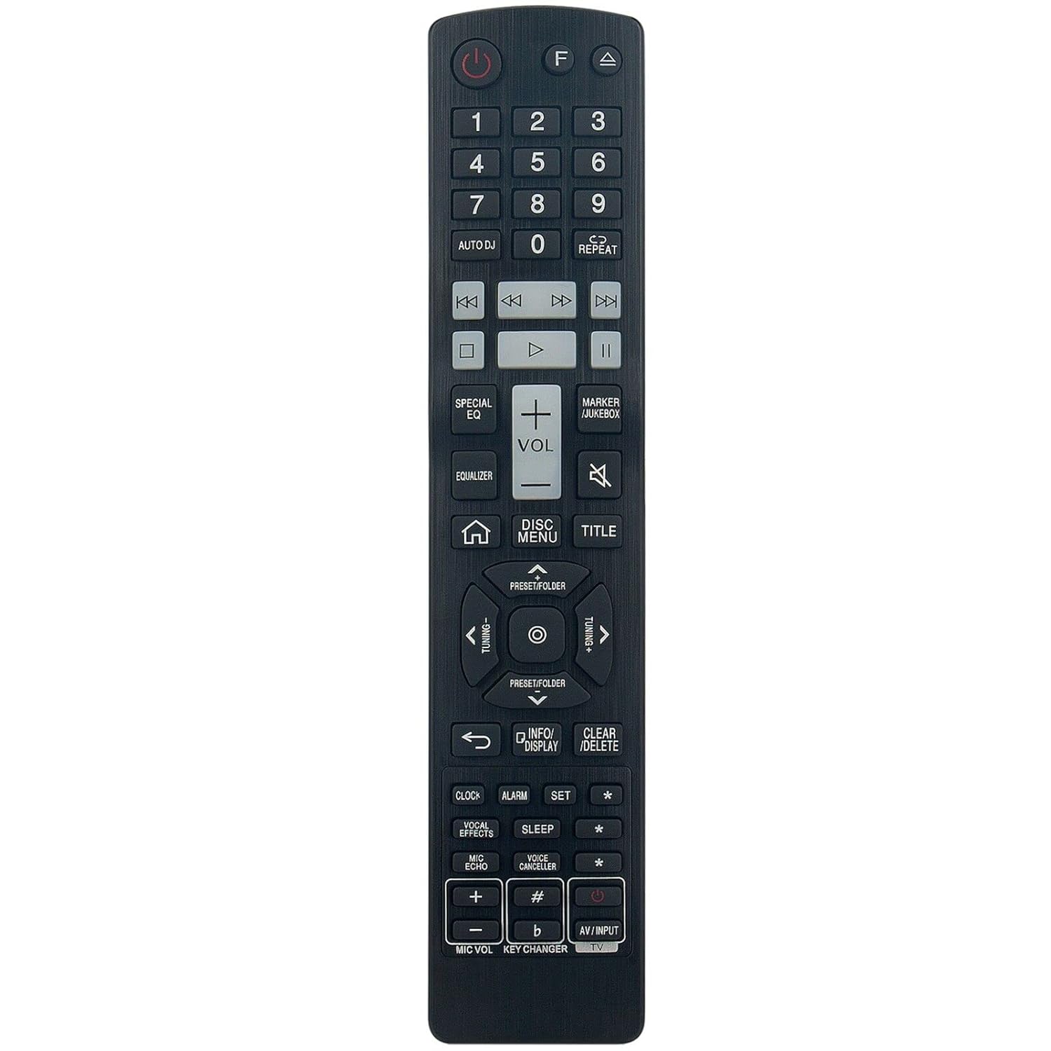 Buy AKB75655302 Replace Remote Compatible with LG XBOOM Mini HI-FI ...