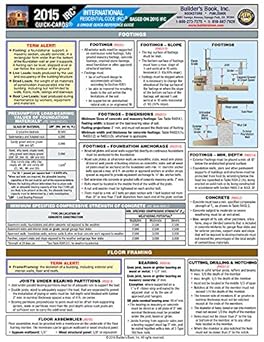 2015 International Residential Code® (IRC) Quick-Card: Builder's Book ...