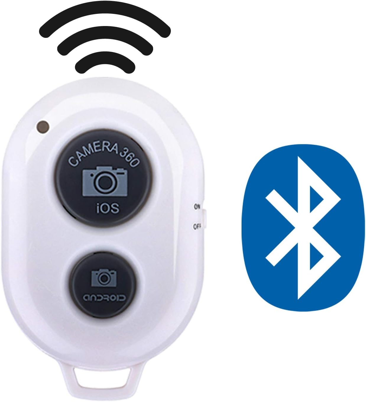 Wireless Remote Shutter Control with Camera Activation used with ...