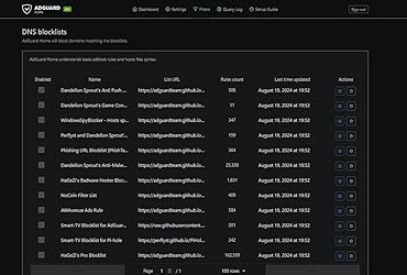 Amazon.com: GL.iNet GL-MT6000(Flint 2) WiFi 6 Router with Wide Coverage ...