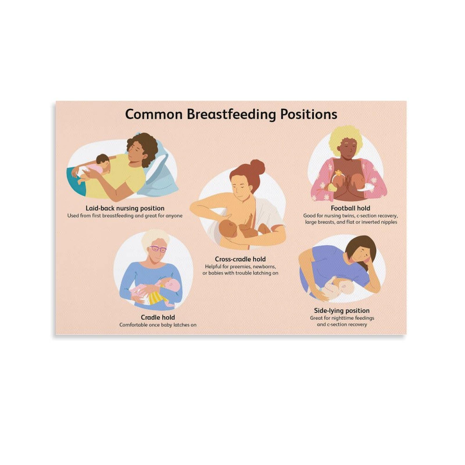 Laid Back Breastfeeding Positions Common Breastfeeding/chestfeeding