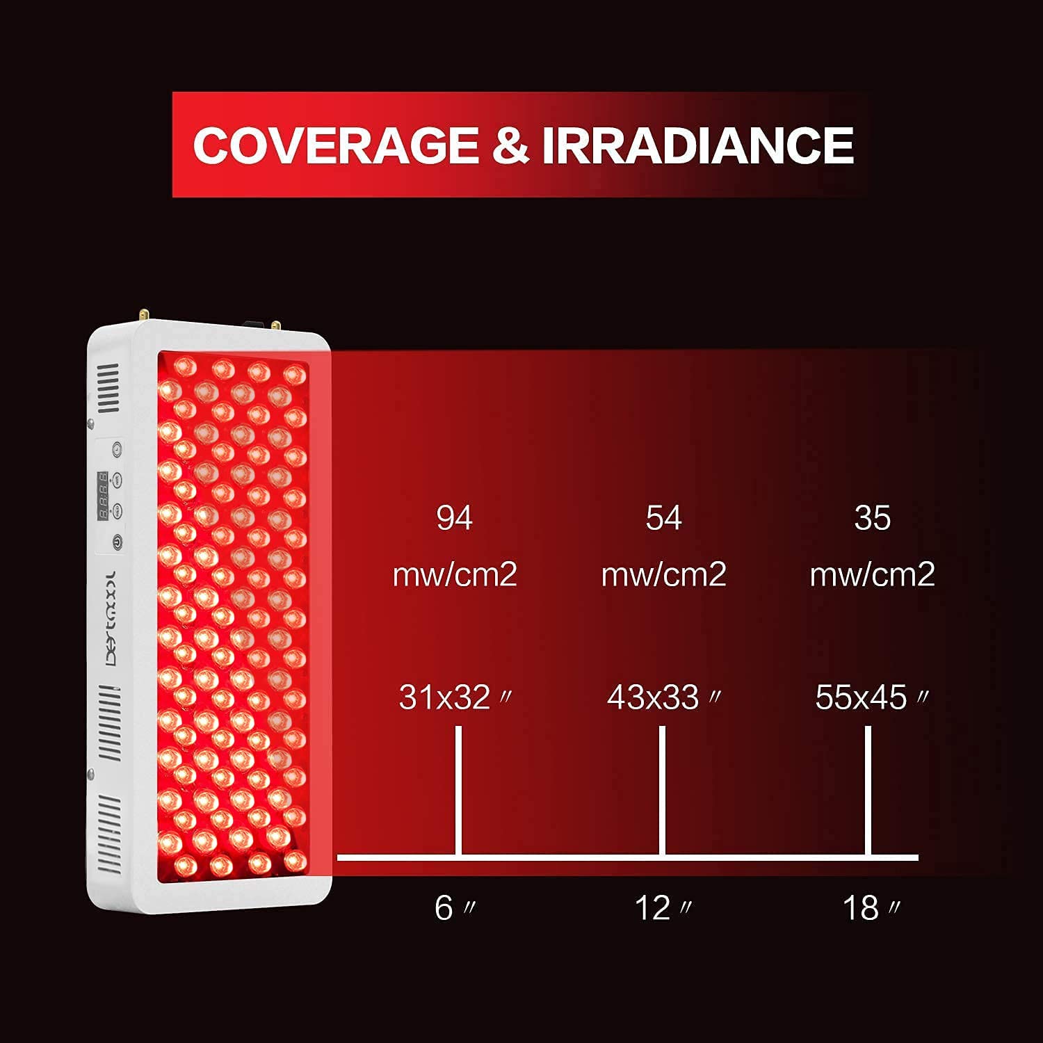 Bestqool Red Light Therapy Device for Body, Skin. Near Infrared Light ...