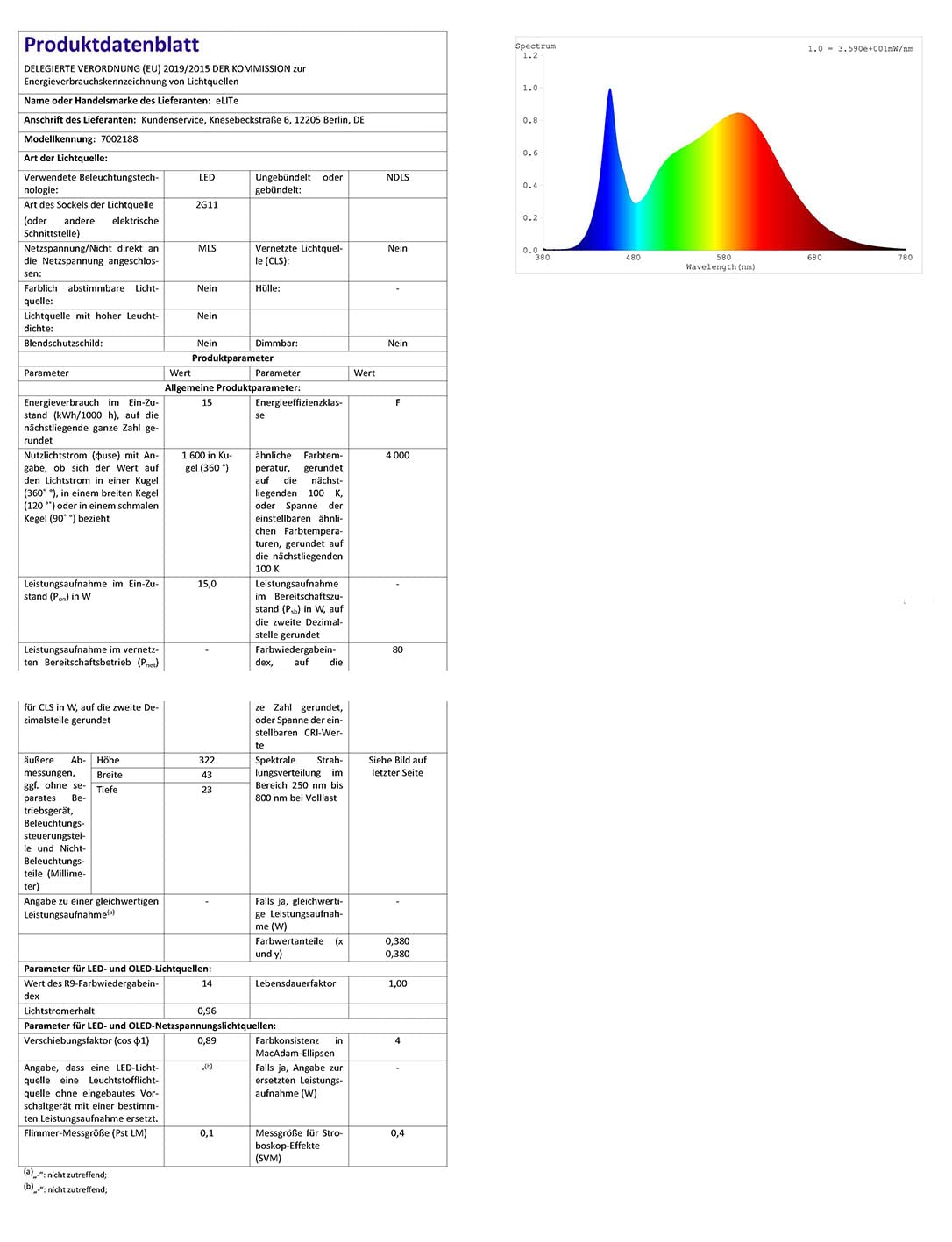 eLITe LED Lampe 2G11 15W 6500K 865 1600lm 32,0cm 360° : Amazon.de ...