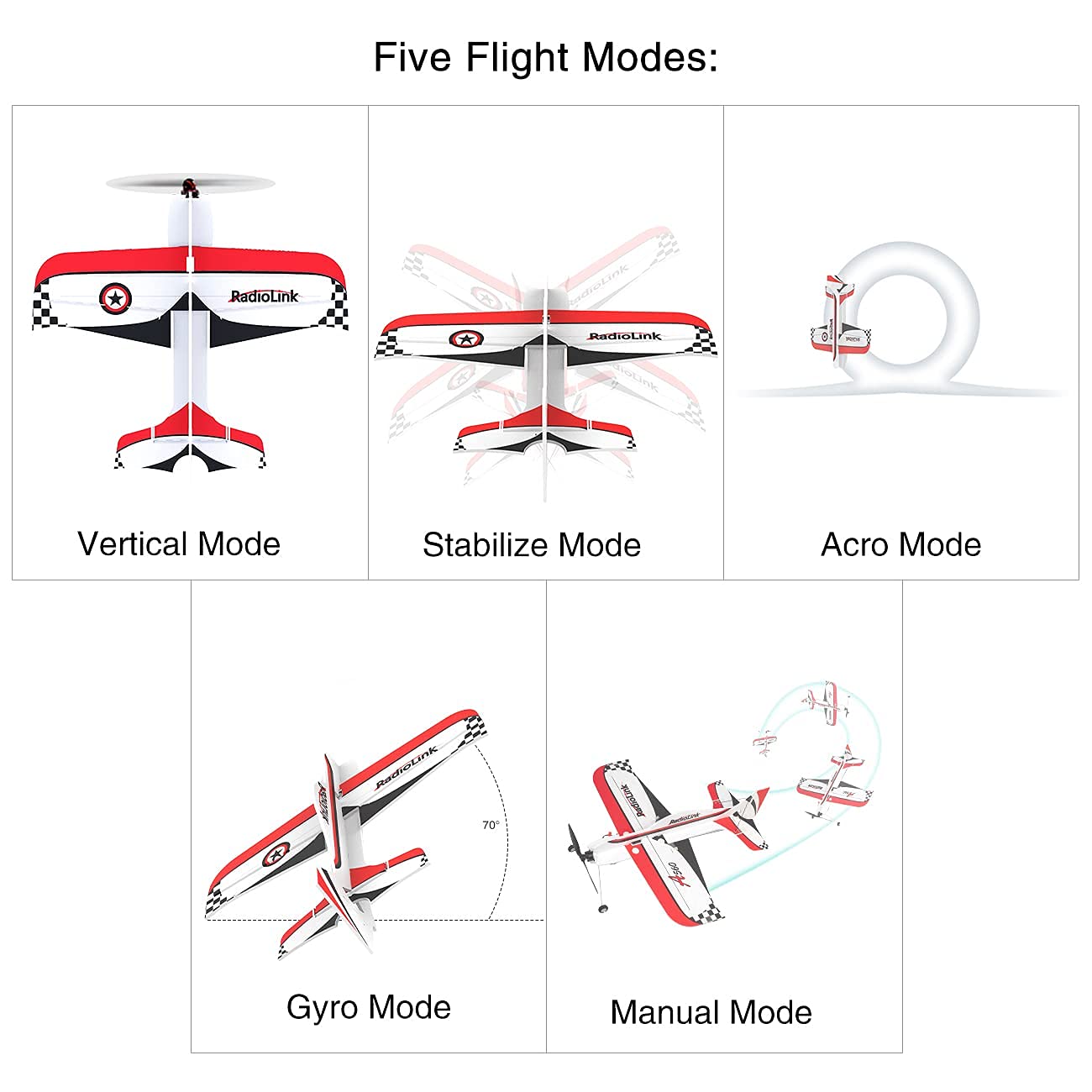 Radiolink Byme-A RC Flight Controller Airplane Stabilizer with Gyro 5 ...