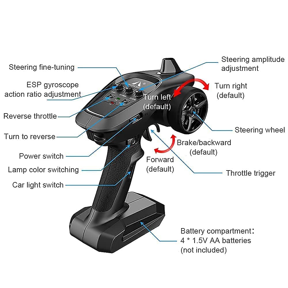 Mostop Remote Control Car High Speed RC Drift Car, Proportional ...