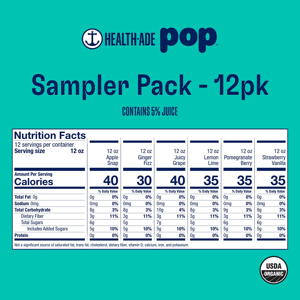 Soda Water Gut Health at Carolann Ness blog