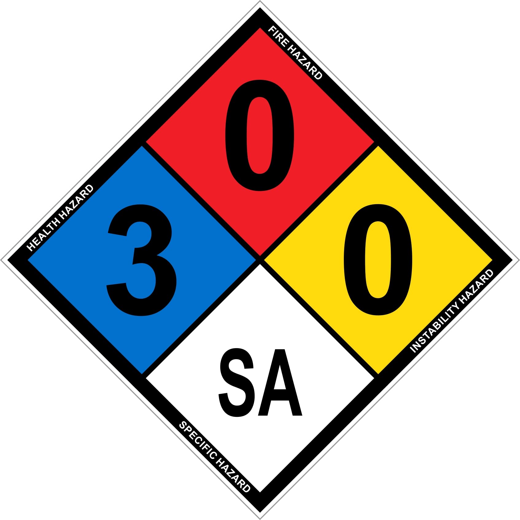 Amazon.com: (3 Pack) Outdoor/Indoor NFPA 704 - Ratings (3,0,0, SA ...
