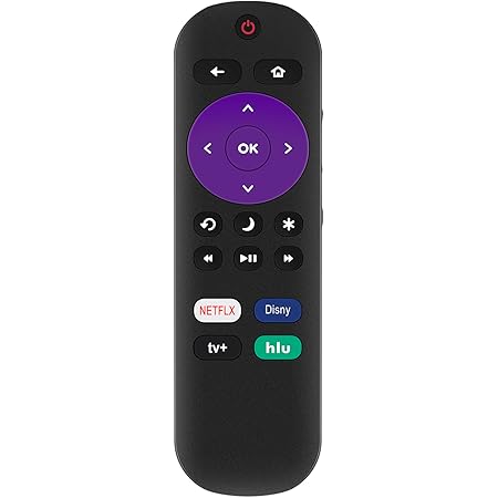 Amazon.com: RC-ALIR 3226001223 Replacement Roku TV Remote Control ...