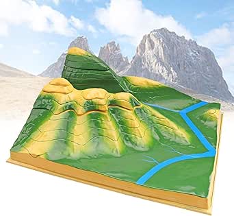 Contour Model, 3D Plate Tectonics Model, Geography Research Lecture ...