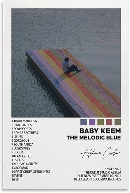 Amazon.com: SHUKI Baby Keem Poster The Melodic Blue Album Cover Poster ...