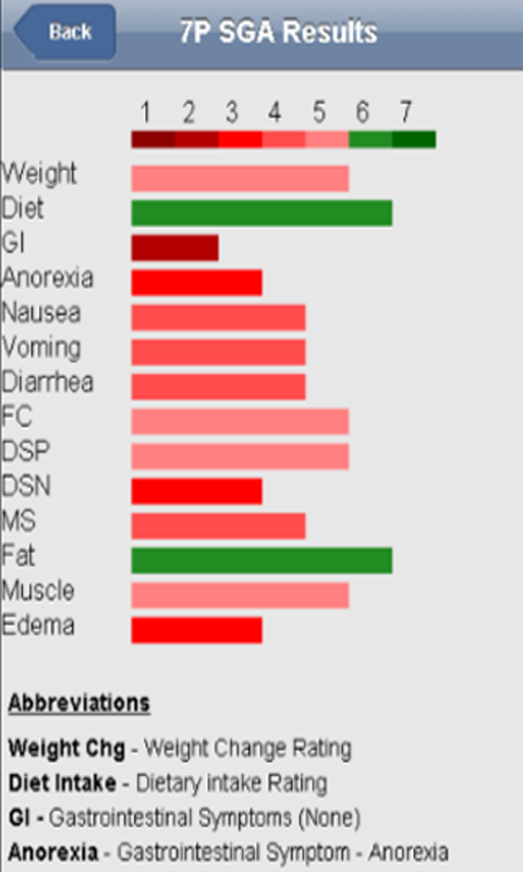 SGA Toolkit - IAPEN - App on Amazon Appstore