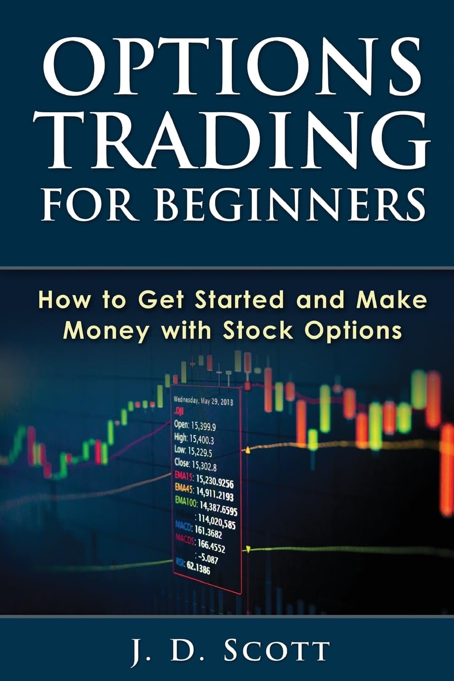Options Trading for Beginners: How to Get Started and Make Money with ...