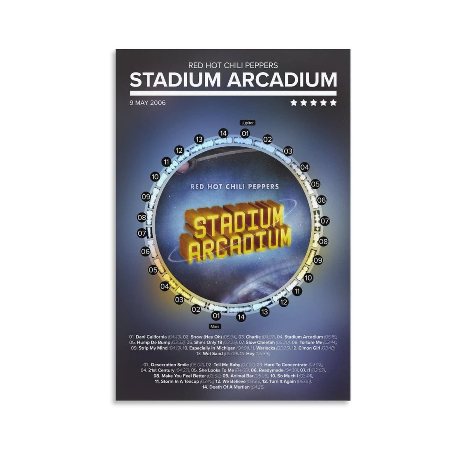 Stadium Arcadium Poster