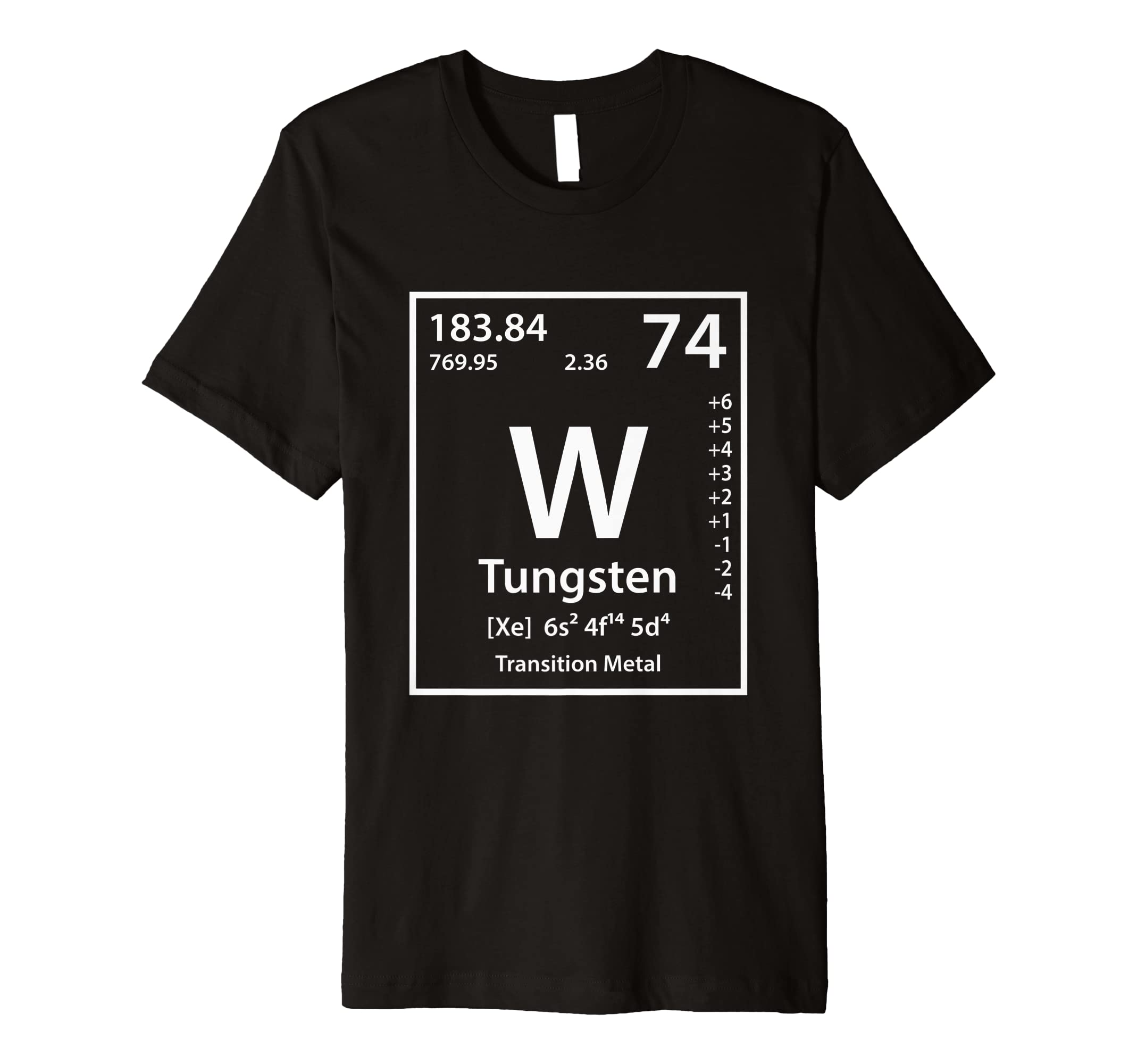 Tungsten Periodic Table