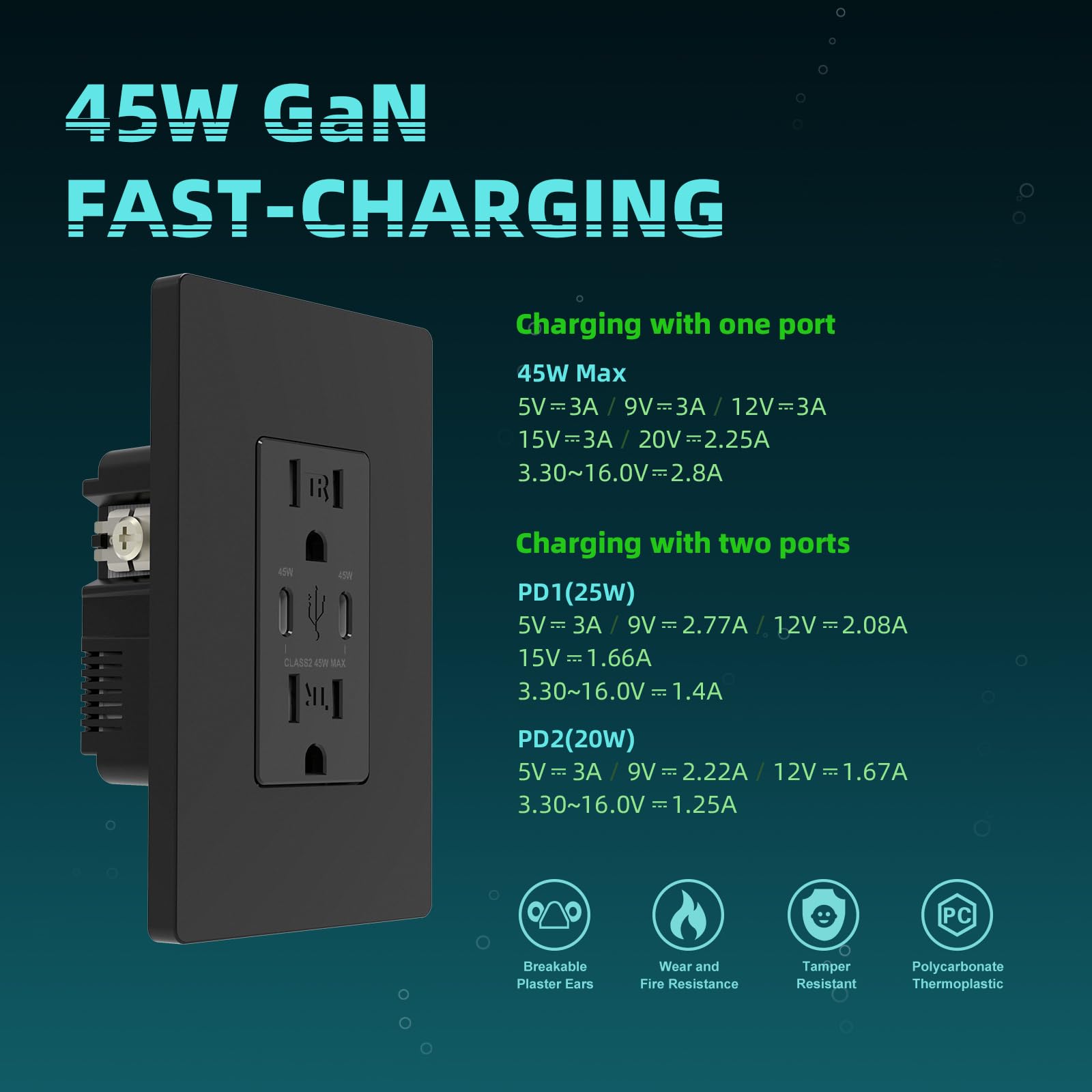 Snapklik.com : TOPELER Black USB Wall Outlet, 45W GaN Type C USB Wall ...