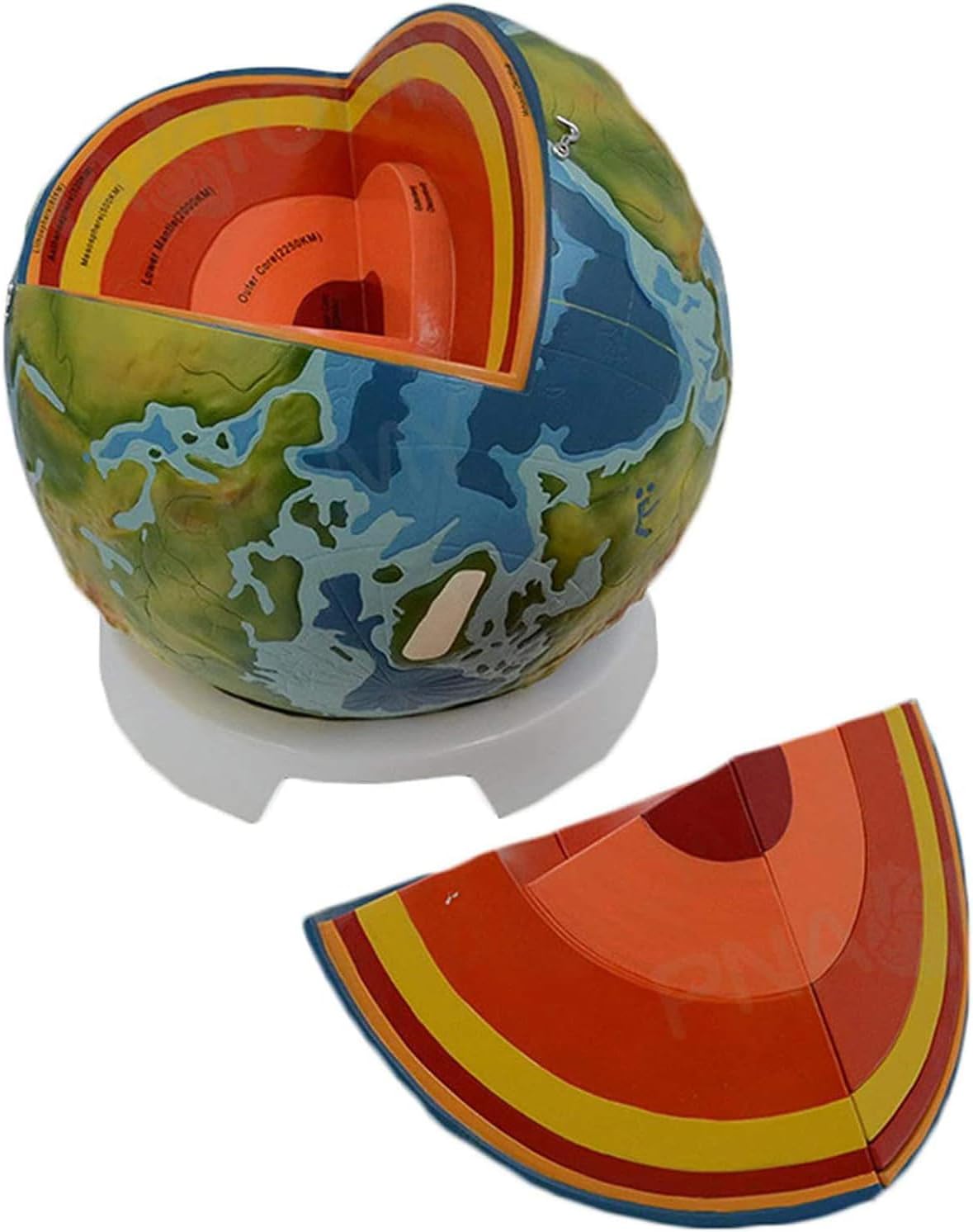 XLTEAM Earth Model, Cross-Section Earth Model, 30Cm Earth Crust Globe ...