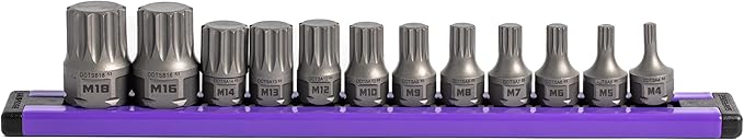 Amazon.com: Grip Edge | 12-PC RPT 1/4 & 3/8 Drive Low Profile Triple ...