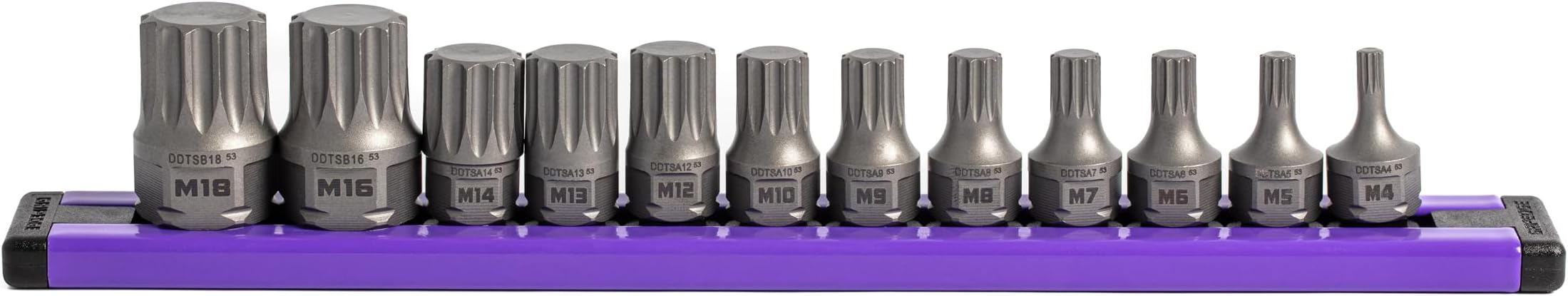 Amazon.com: Grip Edge | 12-PC RPT 1/4 & 3/8 Drive Low Profile Triple ...