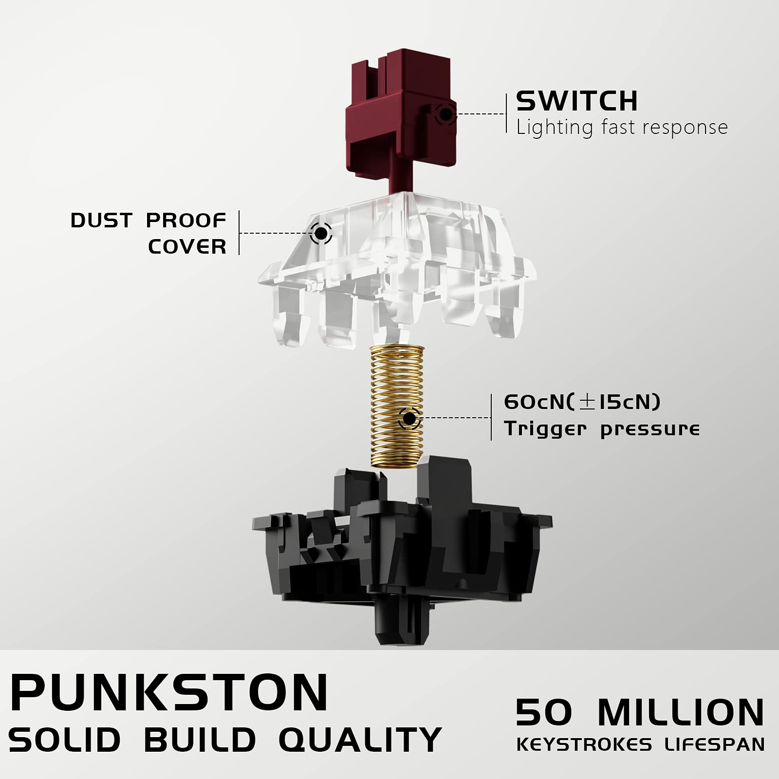 Punkston TH61 60% Mechanical Gaming Keyboard,RGB Backlit Wired Ultra ...