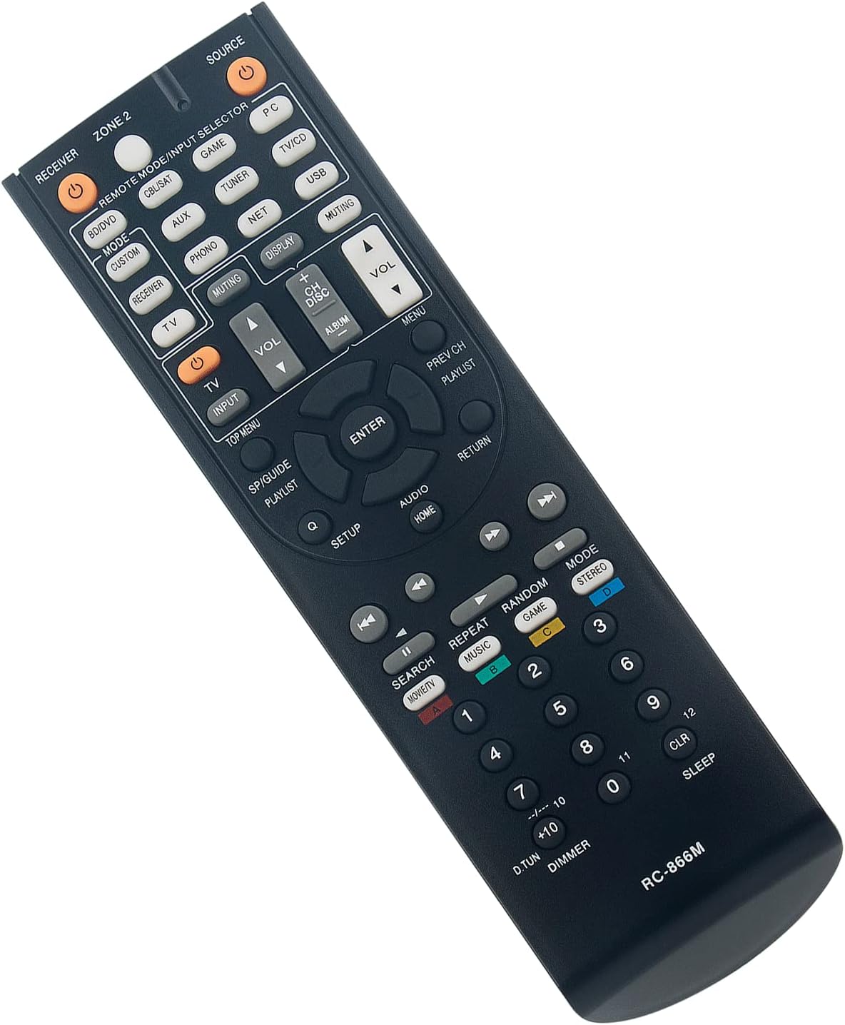 VINABTY RC-866M Replacement Remote Control Compatible with Onkyo AV ...