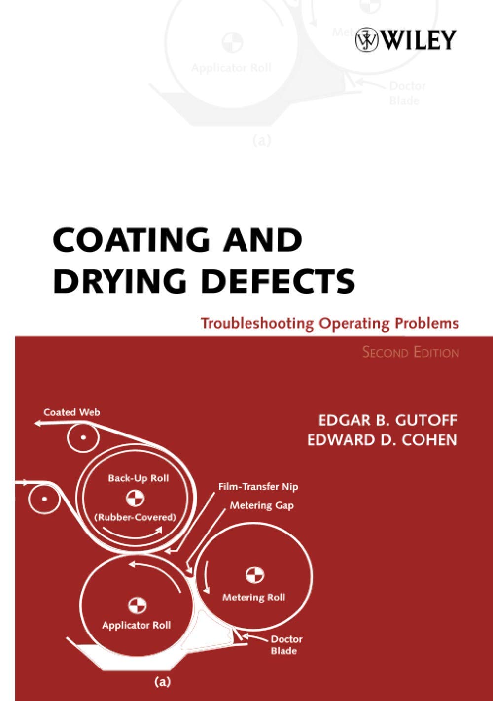 Coating And Drying Defects Troubleshooting Operating Problems Buy Online At Best Price In