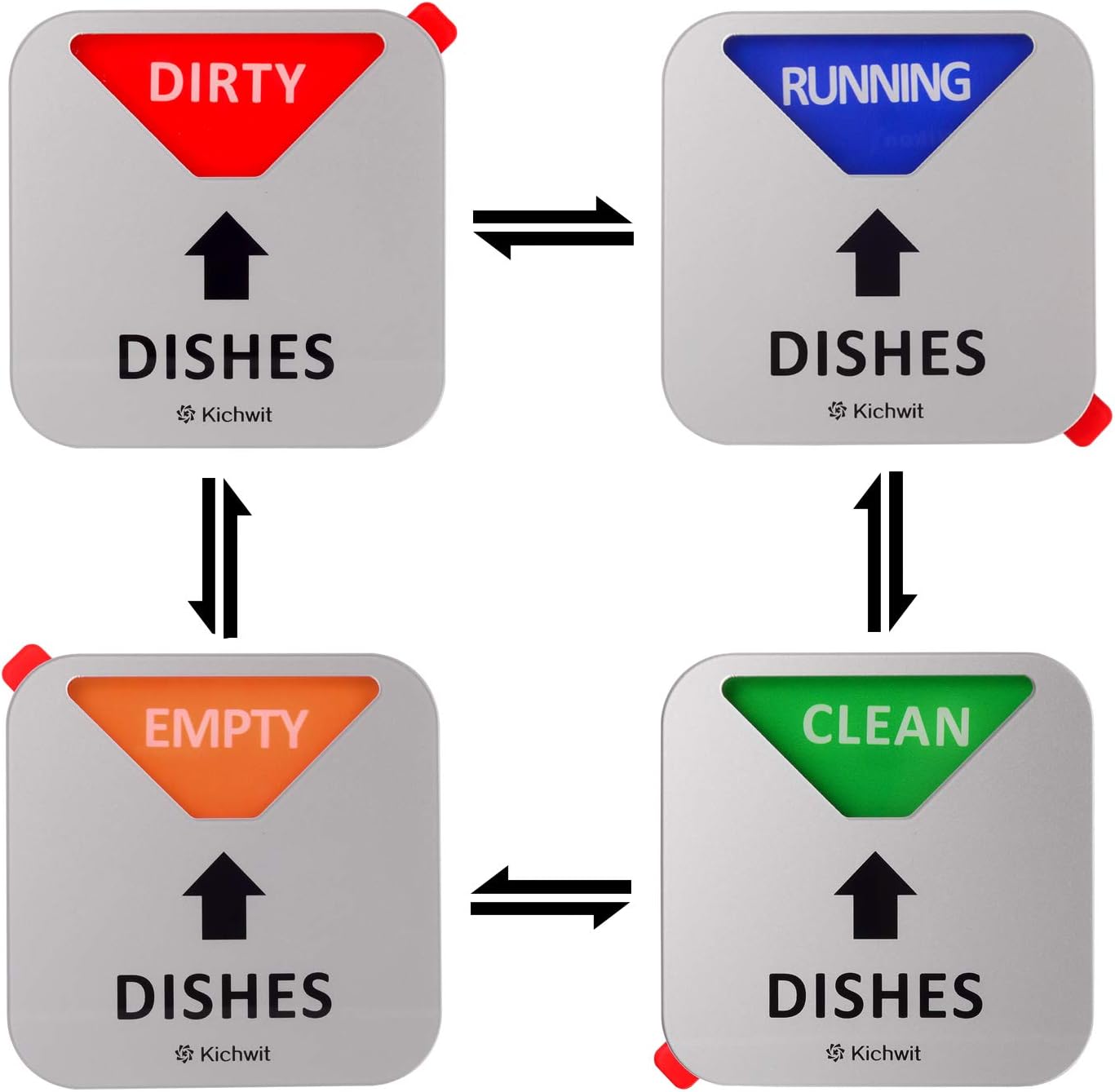 Amazon.com: COMNICO Dishwasher Magnet Clean Dirty Sign, 1Pcs Clean ...
