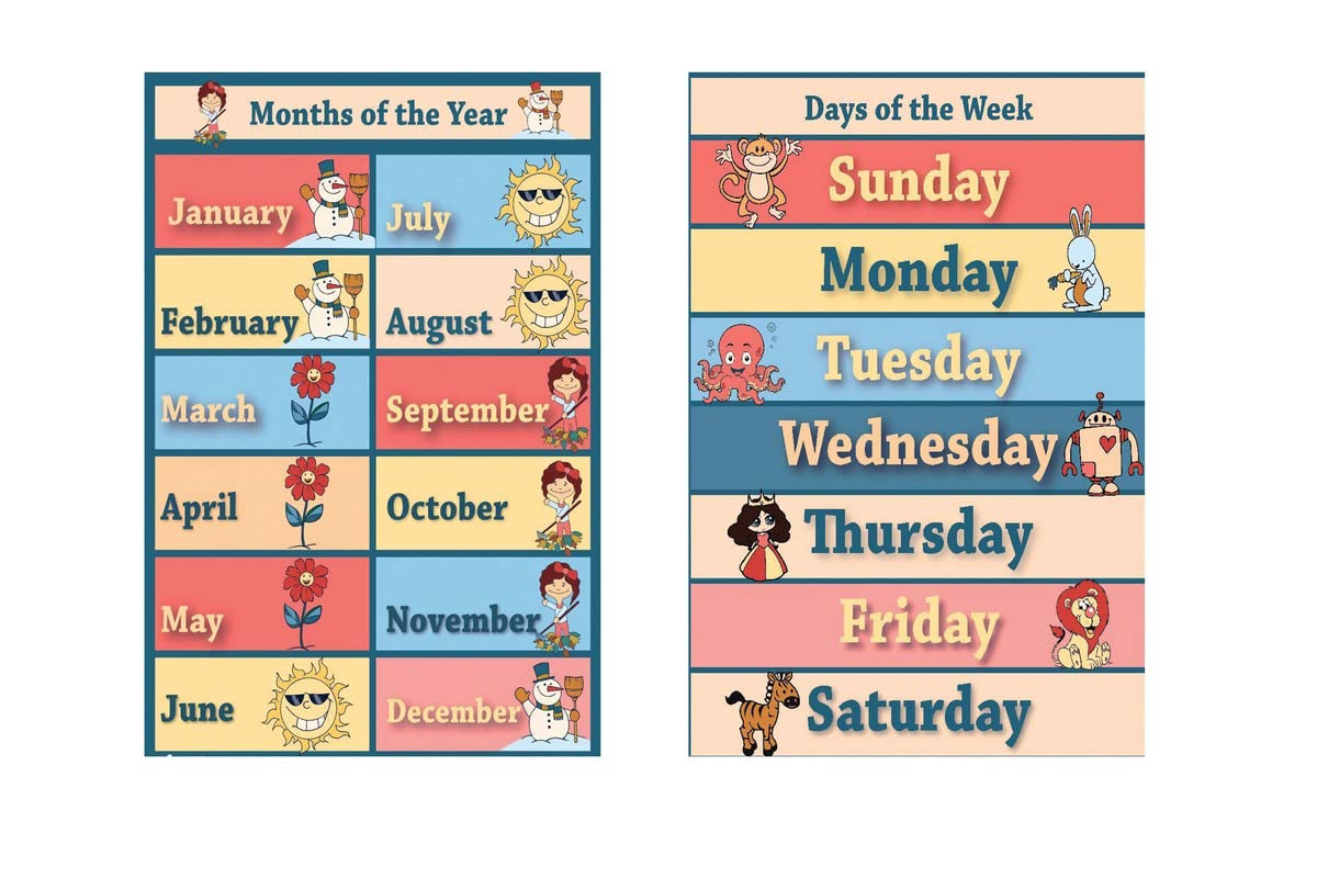 Buy Days of The Week|Months of The Year| Combo for Kids Learning|Set of ...