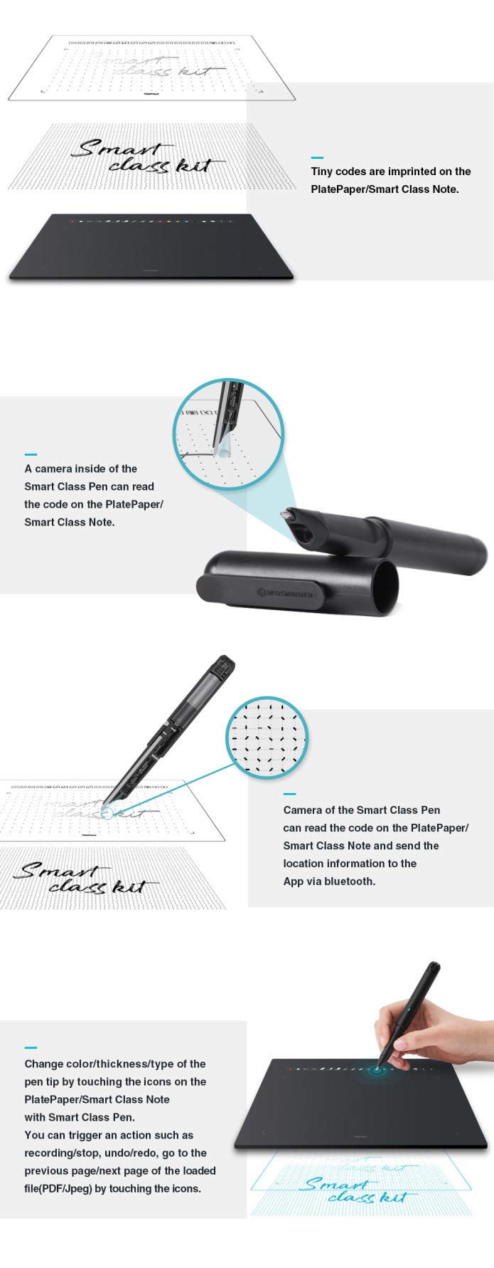 Neo Smartpen Smart Class Kit for Video Creation Includes Digital Stylus ...