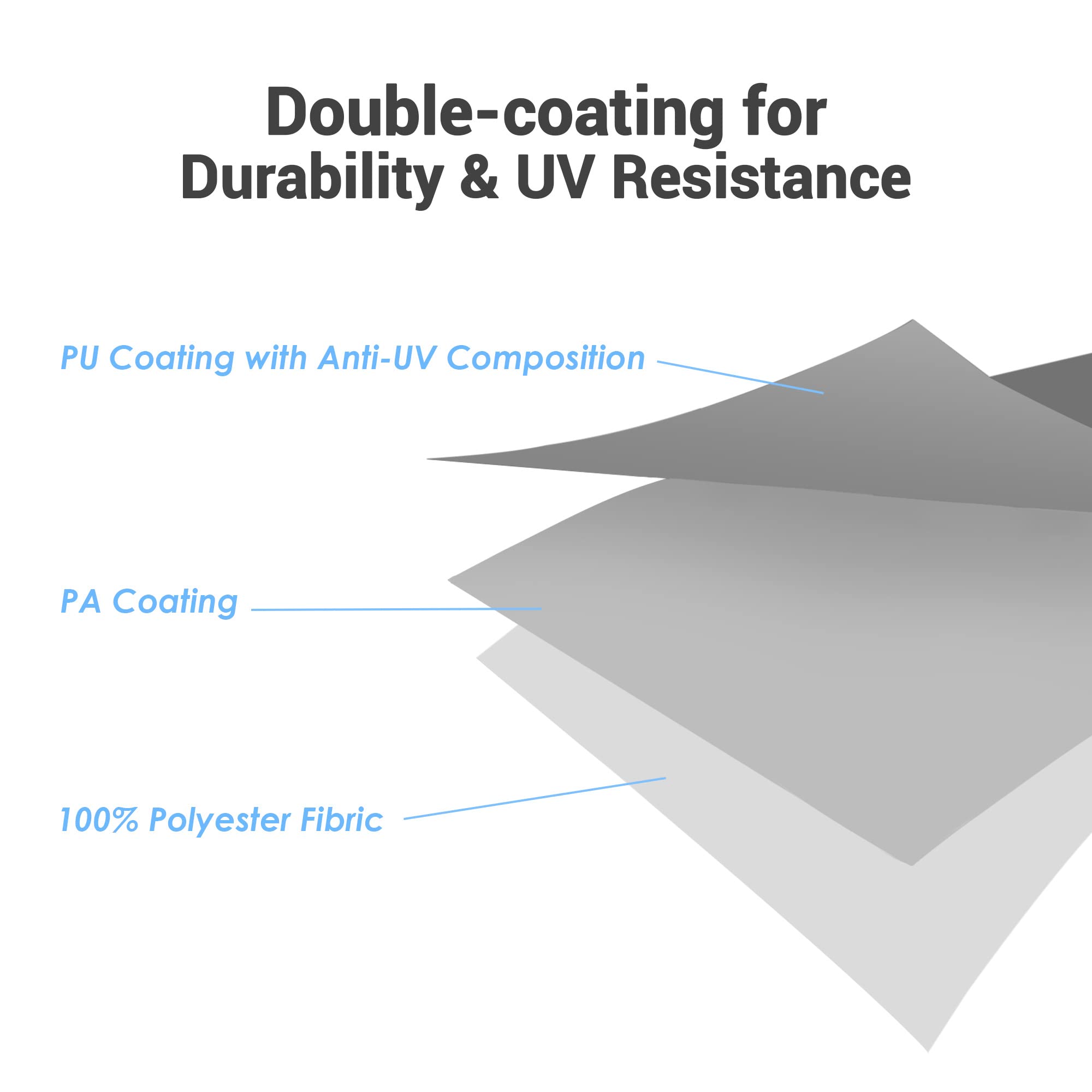 Snapklik.com : 43"x90" Swing Set Kindergarten Replacement Tarp UV ...