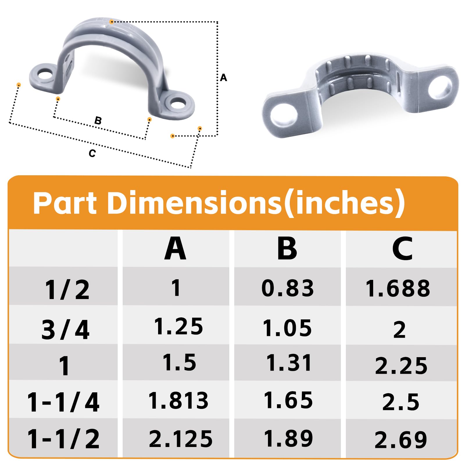 Snapklik.com : Wocloer 1-1/4 Inch PVC Pipe Straps, 2-Hole Conduit Strap ...