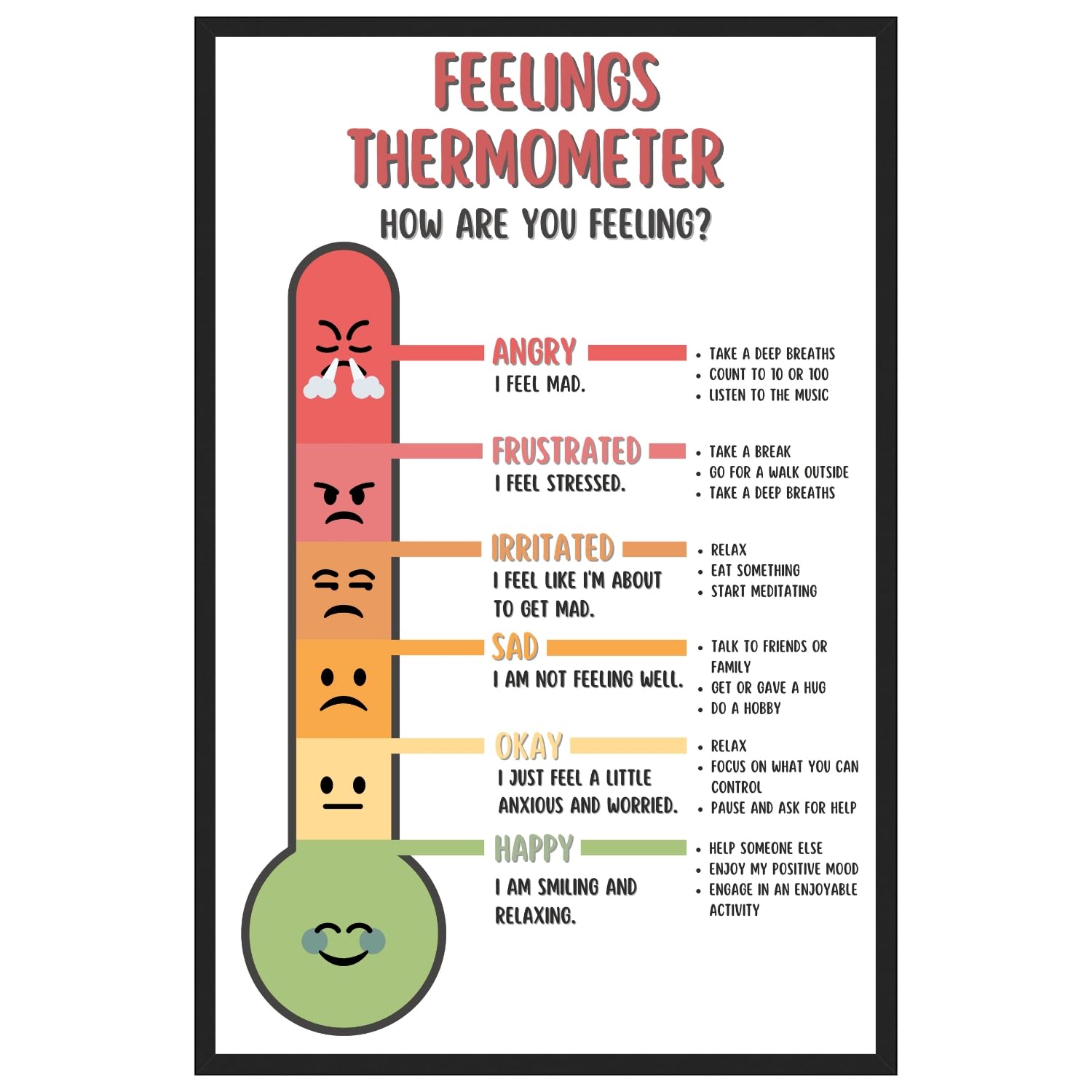 Amazon.com: Mental Health Educational Classroom Decor Wall Art Print ...