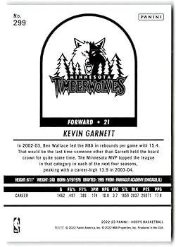 minnesota timberwolves coloring pages