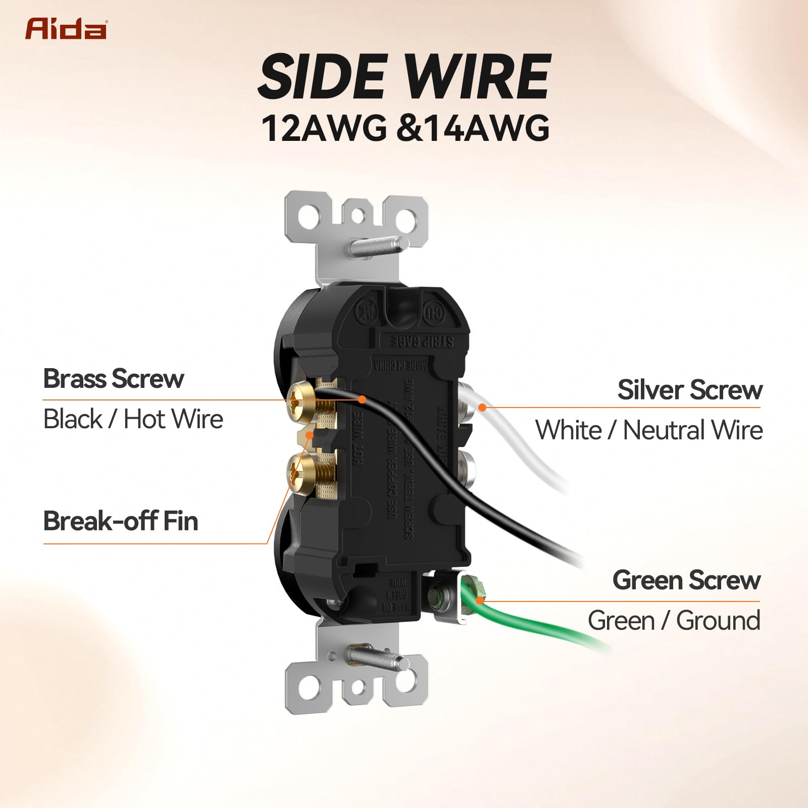Snapklik.com : AIDA 20 Amps Outlets Duplex Electrical Receptacle ...