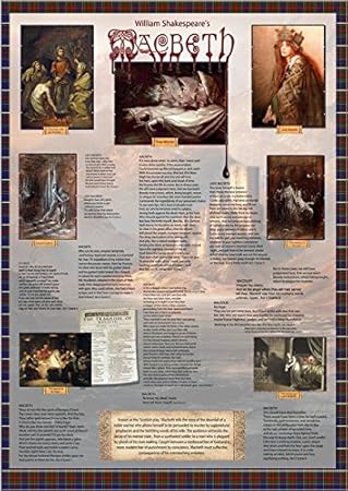 Macbeth Poster (59.4 x 84.1 cm) : Amazon.co.uk: Stationery & Office ...