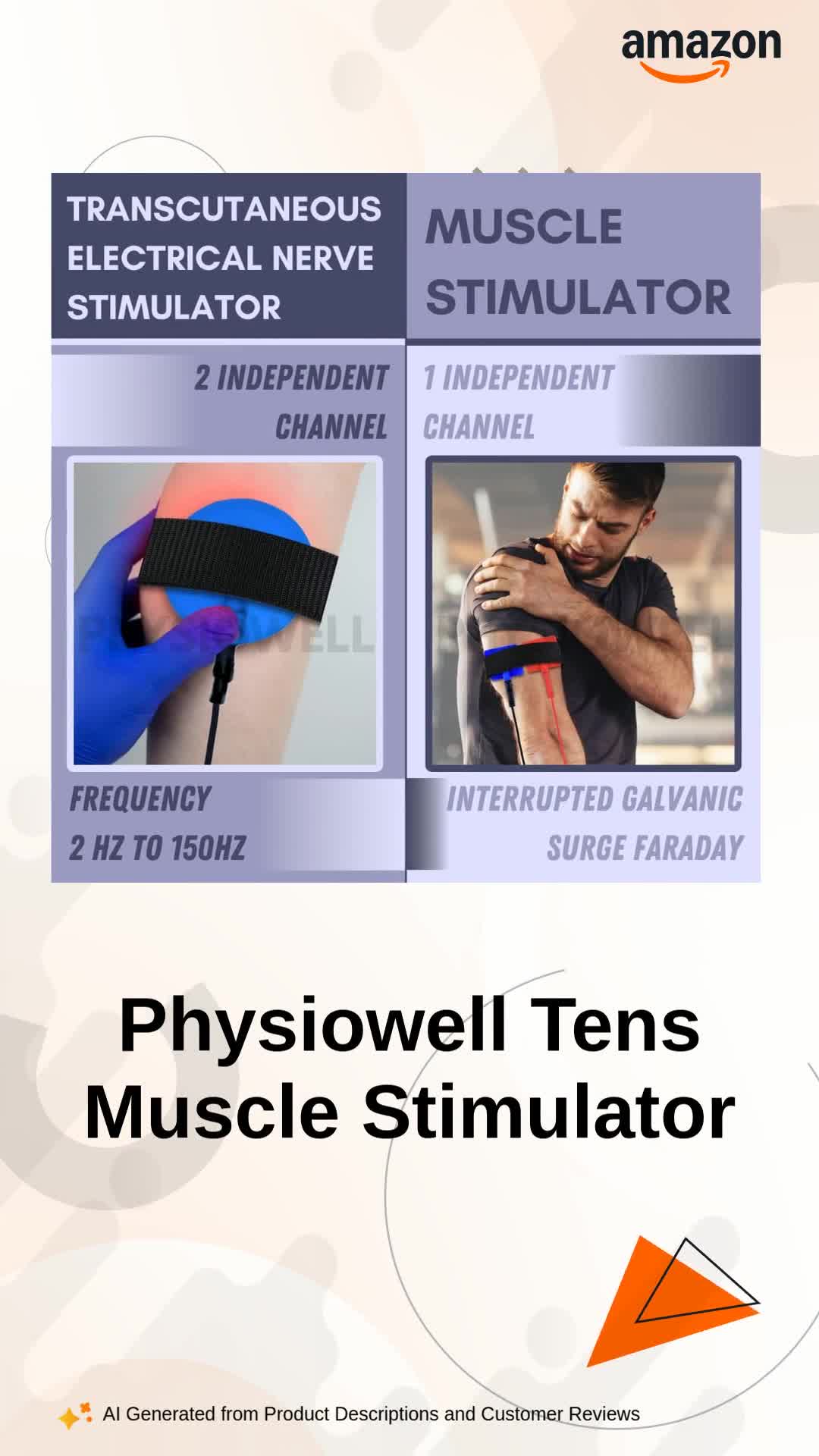 Watch Physiowell Tens Muscle Stimulator on Amazon Live