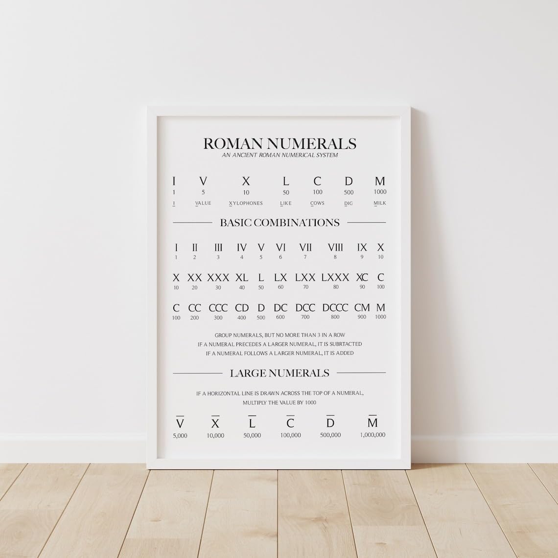 Tabla De Numeros Romanos 1 100 Números Romanos [tabla Y Convertidor]